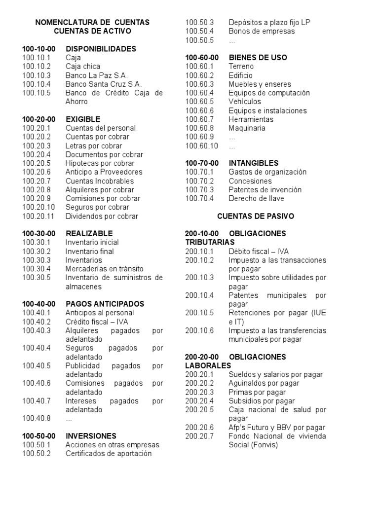 Nomenclatura de Cuentas Contables | PDF | Impuestos | Pagos
