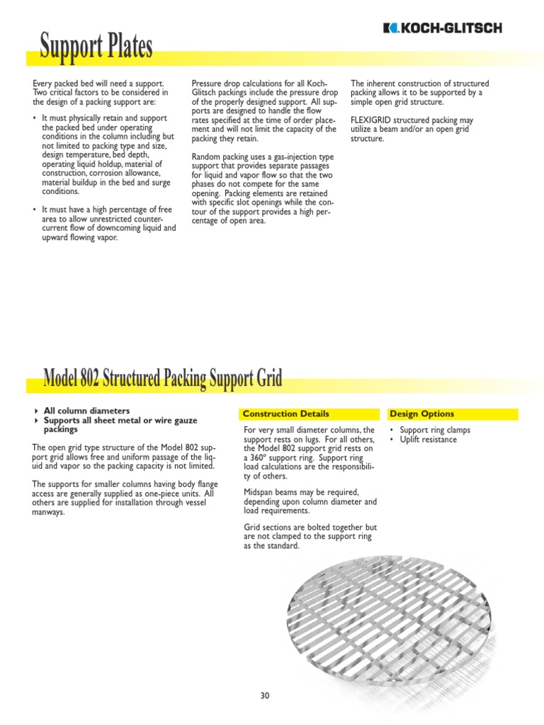 03 Metal Packing Support Plates | PDF | Structural Steel | Column