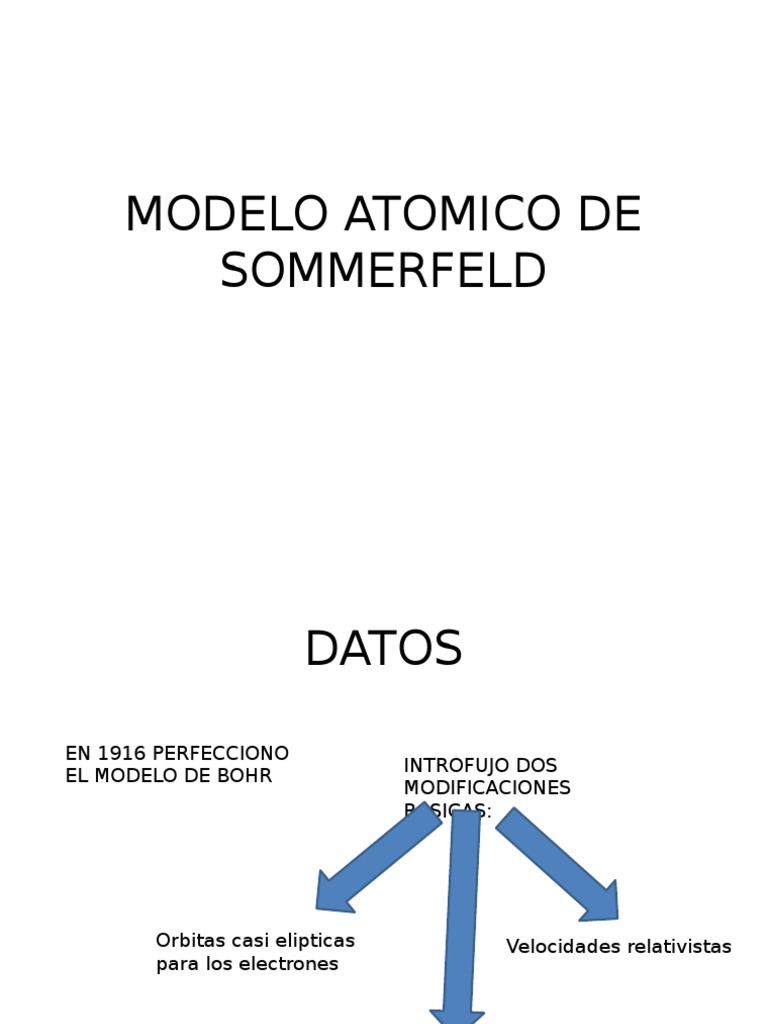 Modelo Atómico de Sommerfeld: Características y Modificaciones | PDF ...