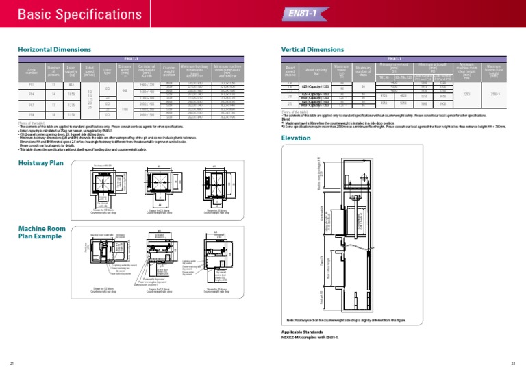 Basicspec En81-1 | PDF | Elevator | Building Engineering