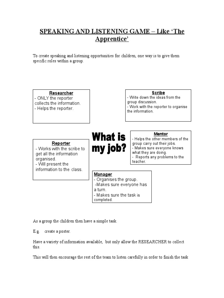 Speaking and Listening Group Roles Game | PDF | Career & Growth