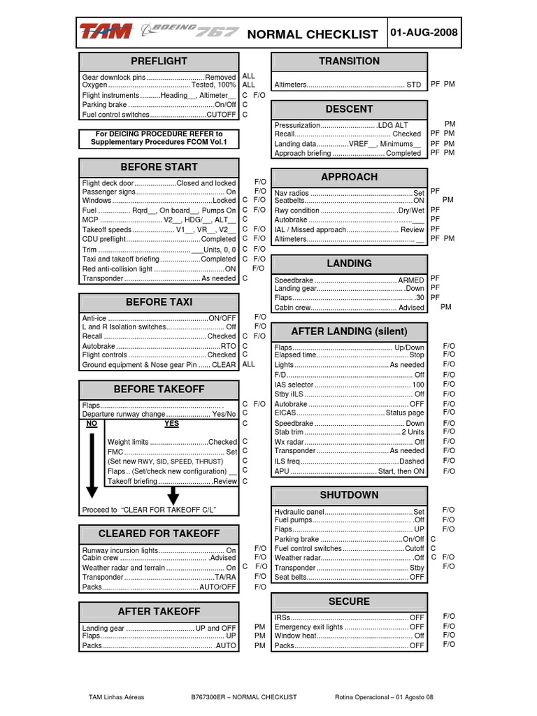 B767 Checklist | Takeoff | Aerospace Engineering