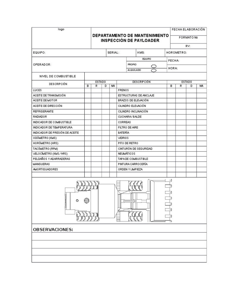Check List Inspeccion Payloader | PDF | Fabricantes de vehículos de ...