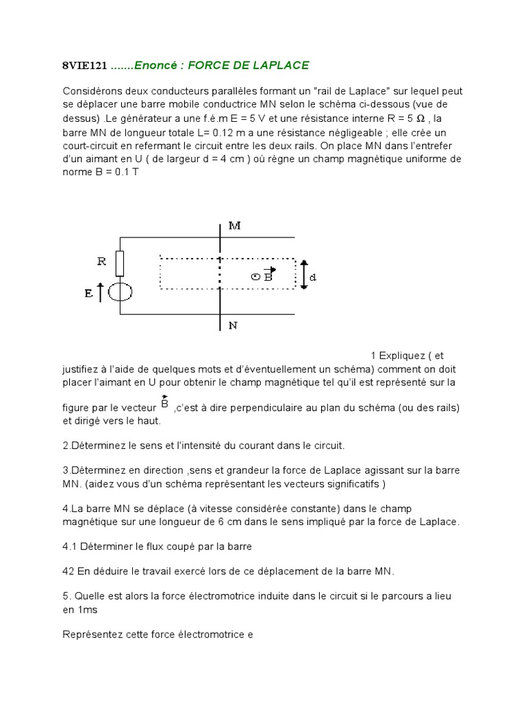 Exercices Force de Laplace | PDF | Balance (instrument) | Champ magnétique