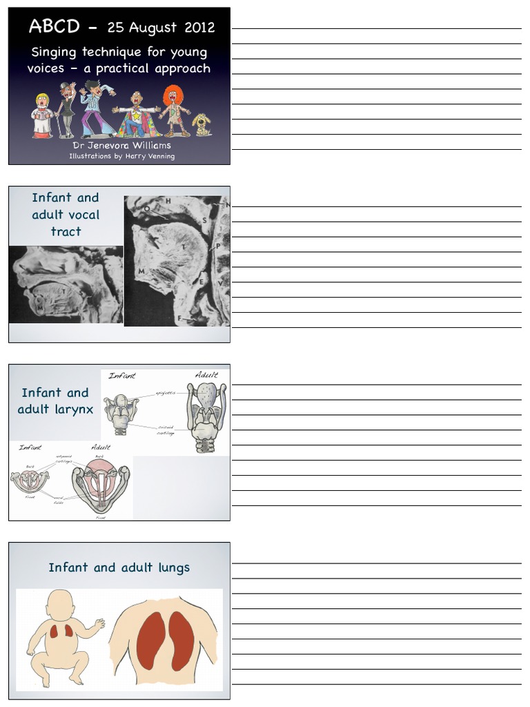 ABCD Vocal Technique Handout PDF | PDF | Singing | Larynx