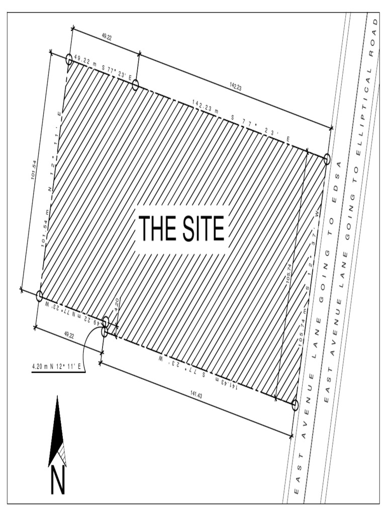 Site Plot | PDF