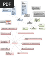 Ejercicios Java Netbeans | PDF | Java (lenguaje de programación) | Algoritmos