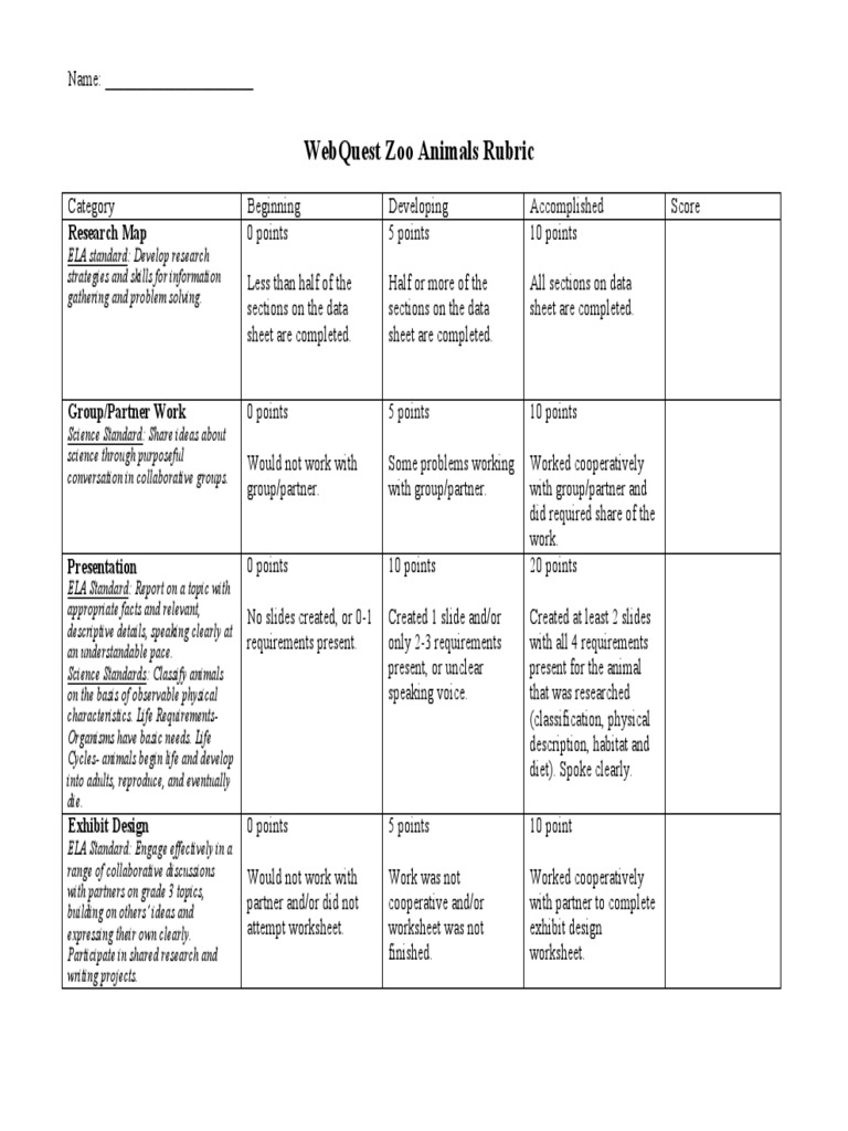 Webquest Zoo Animals Rubric | PDF | Science | Epistemology