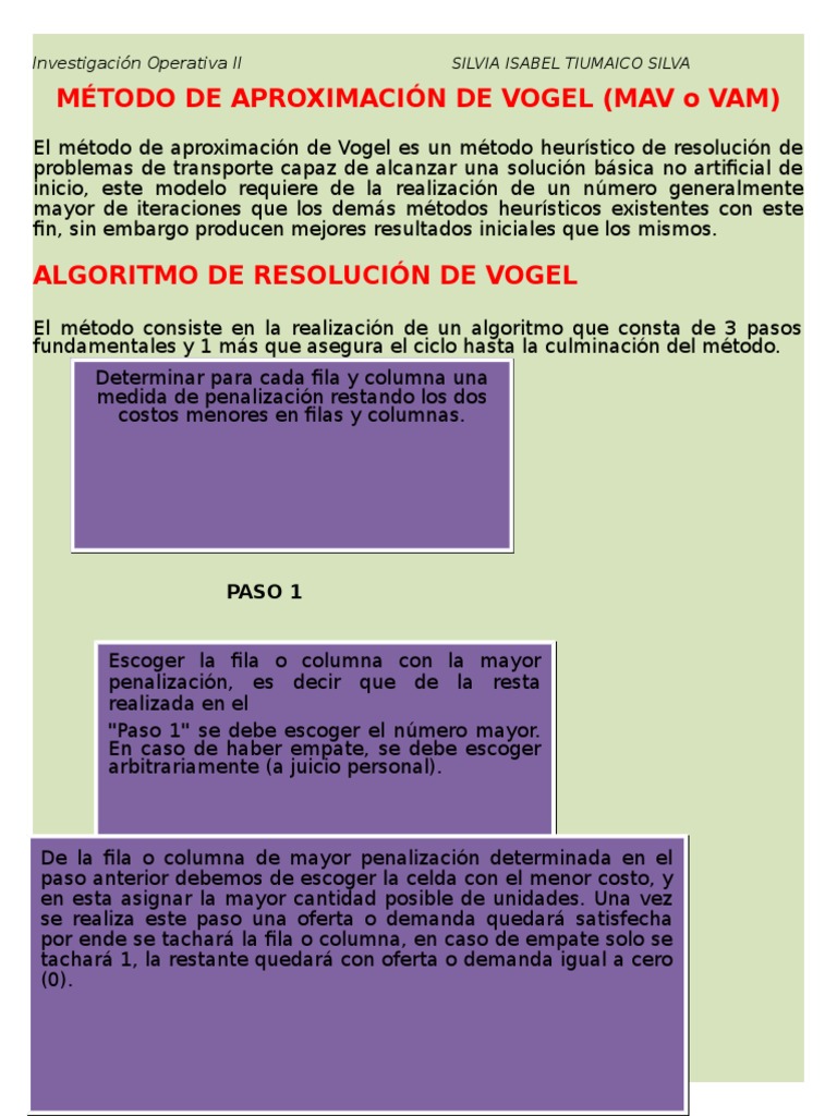 El Metodo de Aproximacion de Vogel | Descargar gratis PDF | Aproximación | Algoritmos