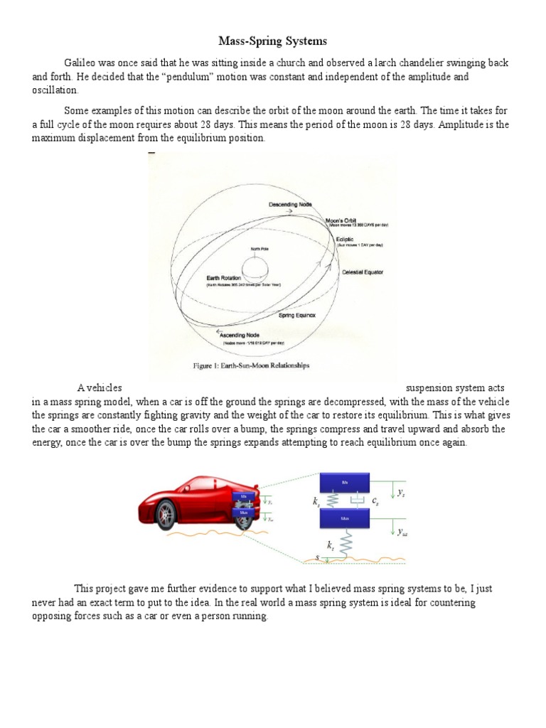 Physics of Mass-Spring Systems | PDF | Science & Mathematics