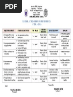 School Learning Resource Plan | PDF | Curriculum | Pedagogy