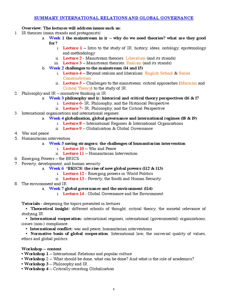 IR and Global Governance | PDF | International Relations | Positivism