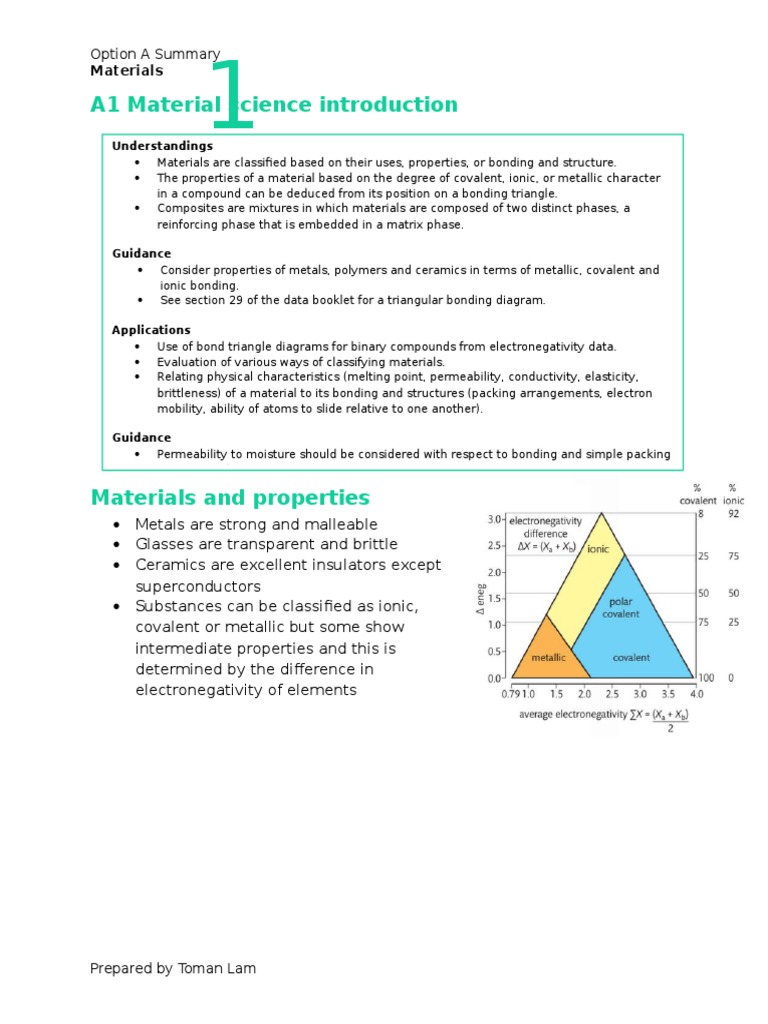 A1 Material Science Introduction | Download Free PDF | Metals | Ionic ...
