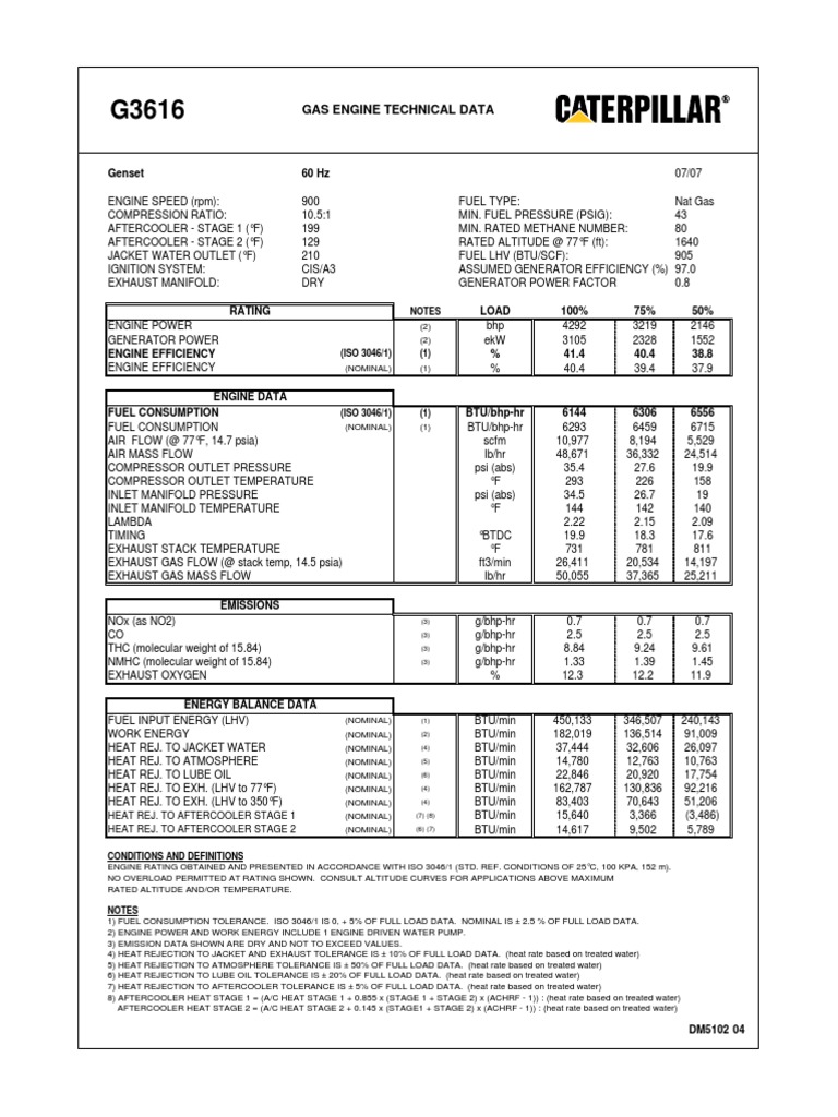 Engine Technical Data Sheet G3616 3100 3400 KW 900 RPM Turbocharger 