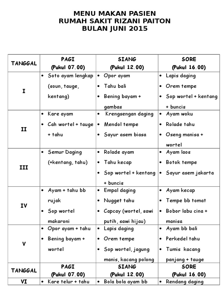 Siklus Menu | PDF | Memasak, Makanan, & Anggur