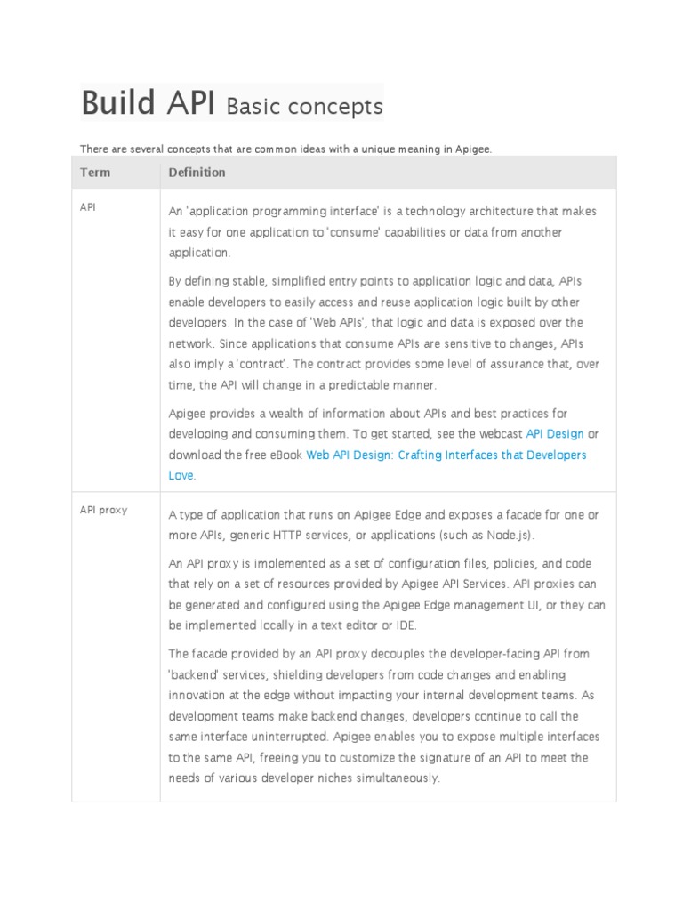 Build API Basic Concepts | PDF | Application Programming Interface | Representational State Transfer