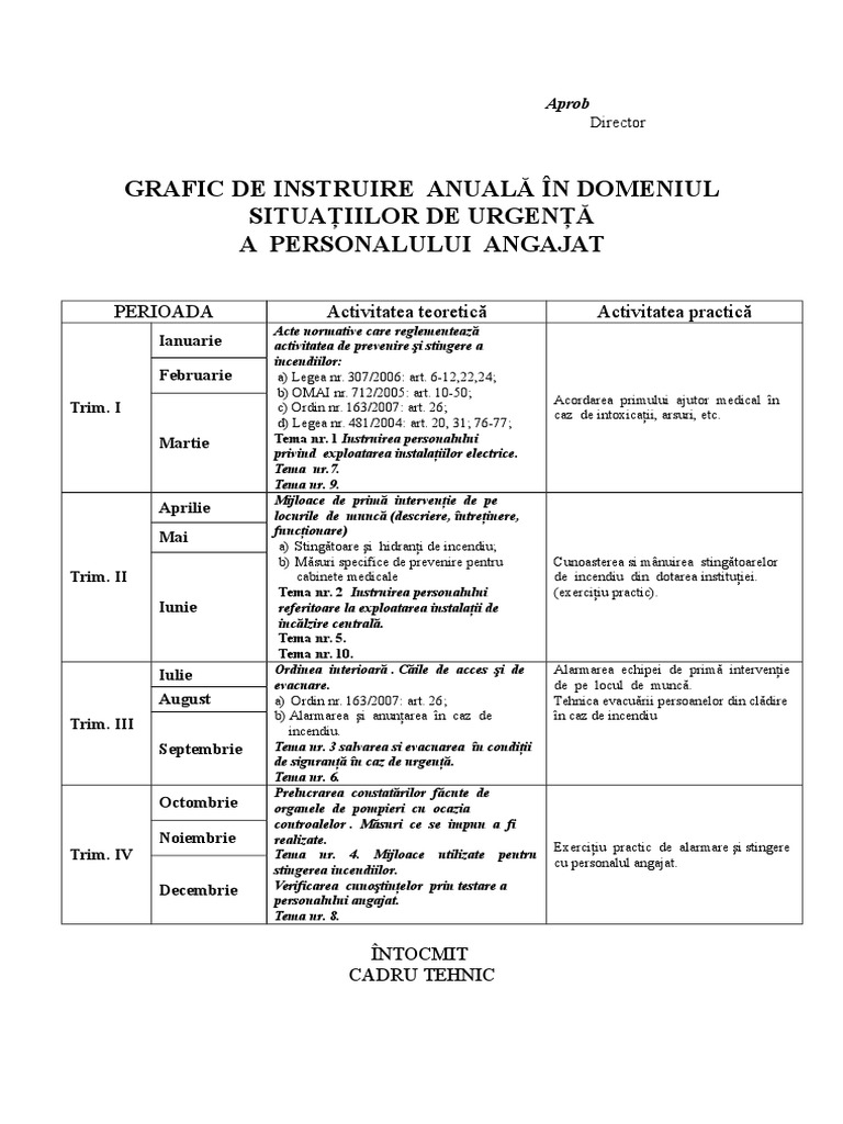 Tematica de Instruire Personal | PDF