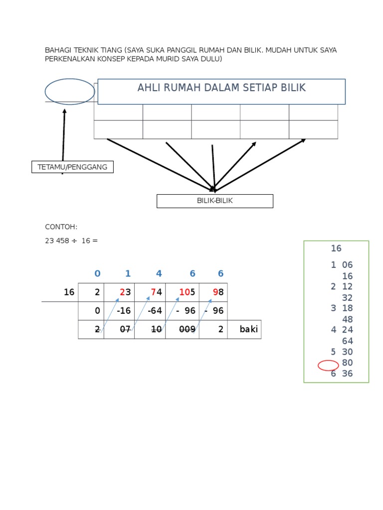 Bahagi Teknik Tiang | PDF