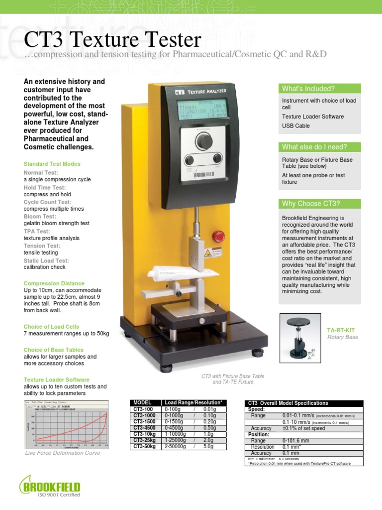 CT3 Bro | PDF | Tablet (Pharmacy) | Extrusion