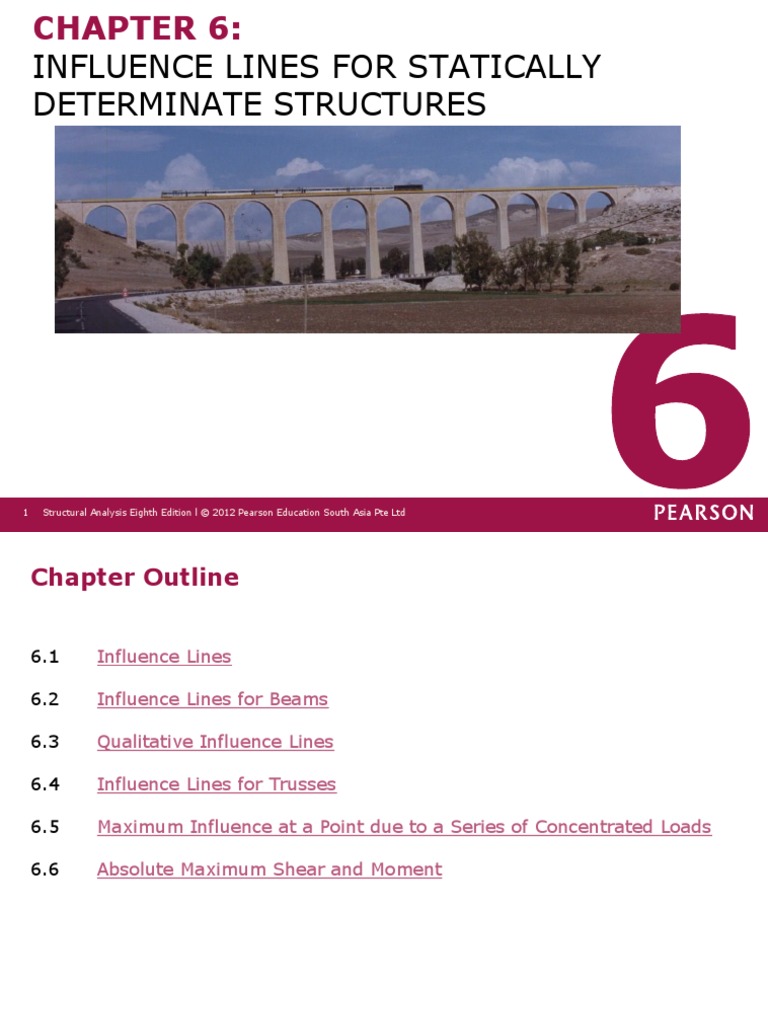 6 Chap 06 Influence Lines | PDF | Truss | Structural Analysis