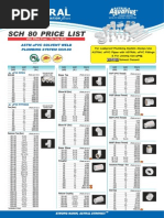 Gi Sheet Weight Chart | PDF | Sheet Metal | Pound (Mass)