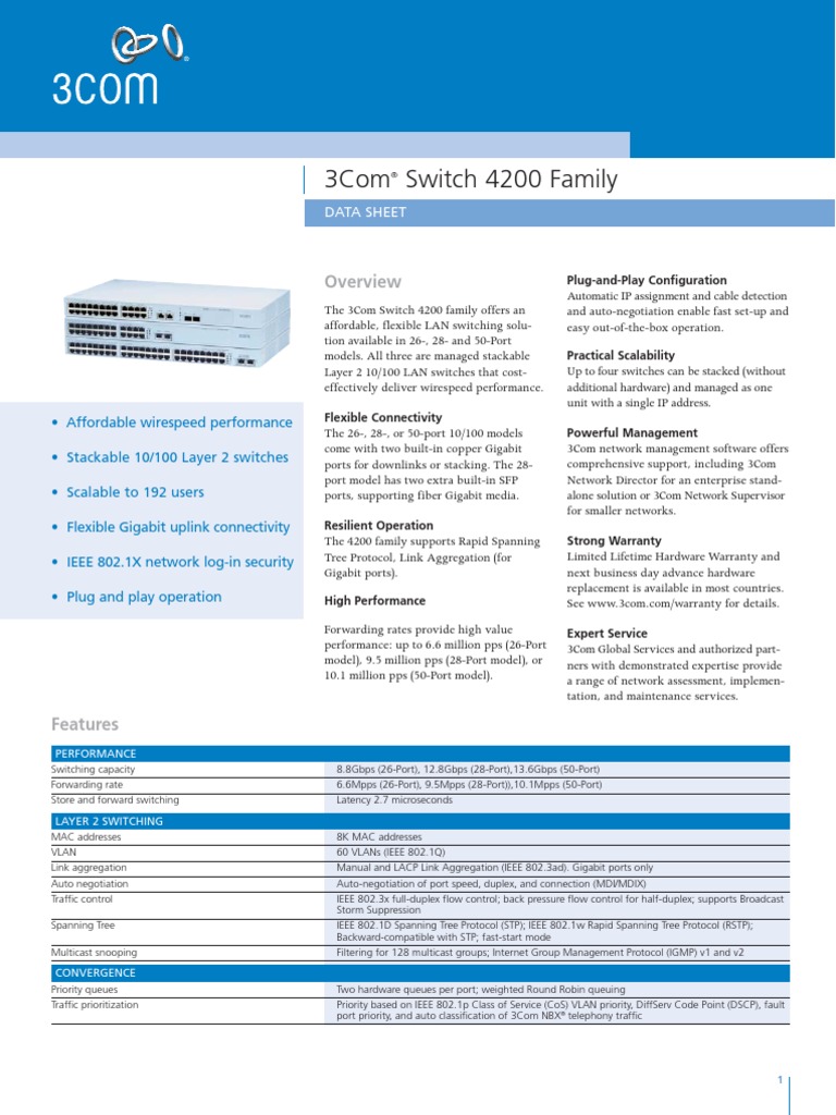 3com 3c17300a 4200 Family PDF | PDF | Network Switch | Computer Network