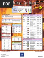 Hazardous Area Chart - Bartec | PDF | Gases | Chemistry