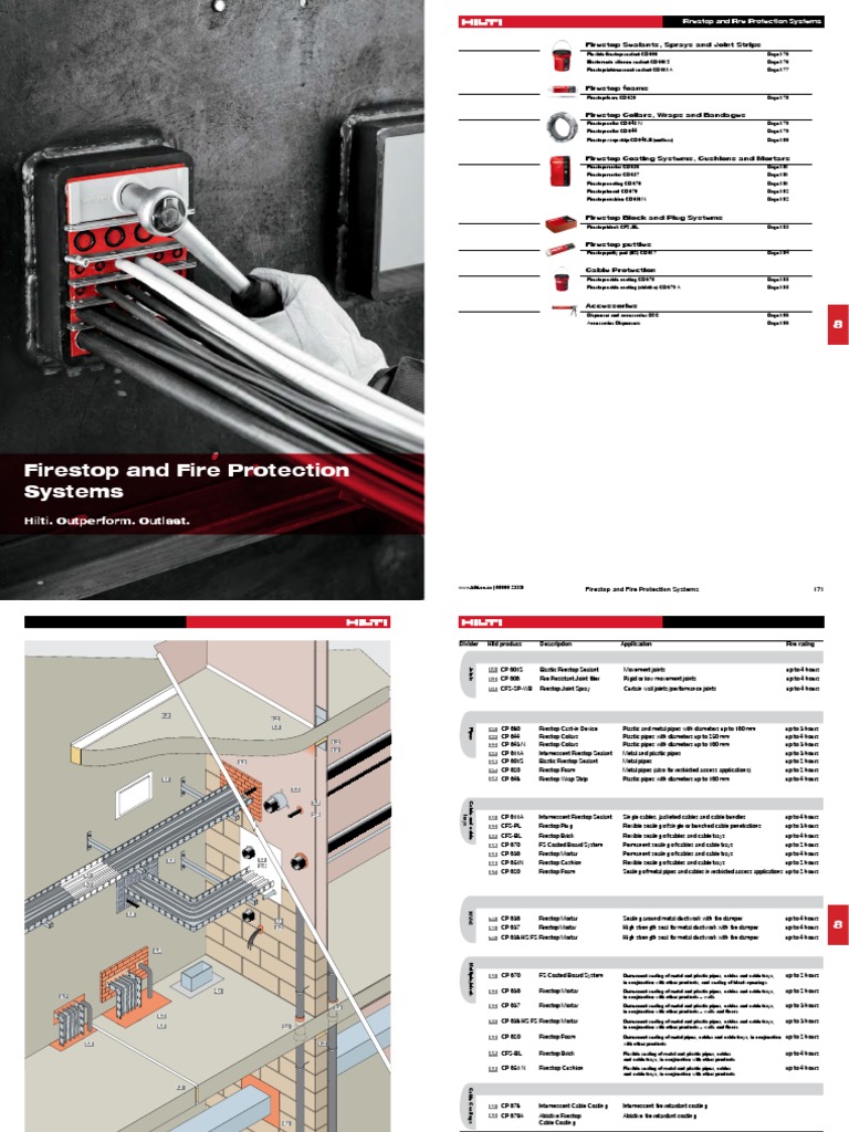 HILTI Firestop and Fire Protection Systems | PDF | Drywall | Masonry