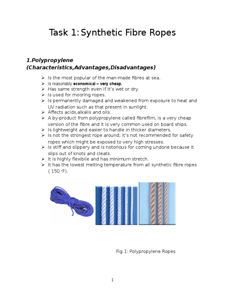 Synthetic Fibre Ropes | PDF | Rope | Building Engineering