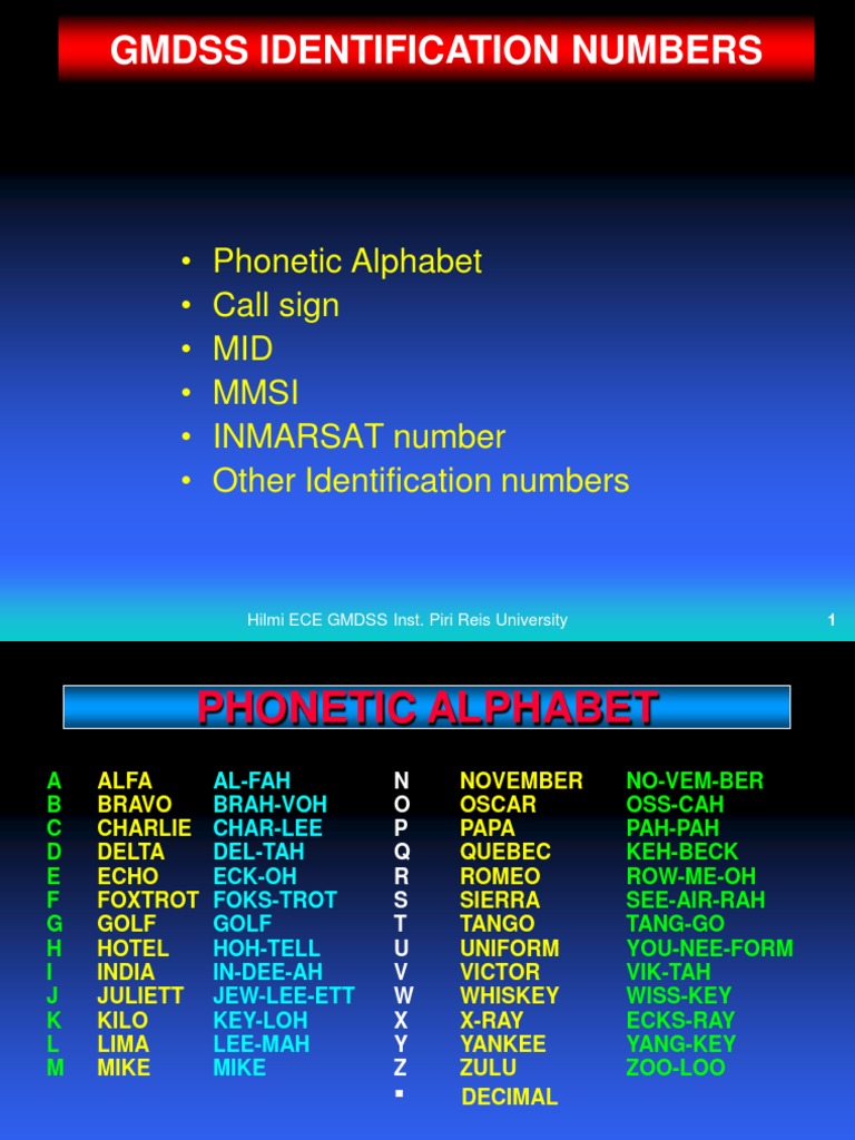 3 Call Signs Mms Mid | PDF | Ships | Telecommunications