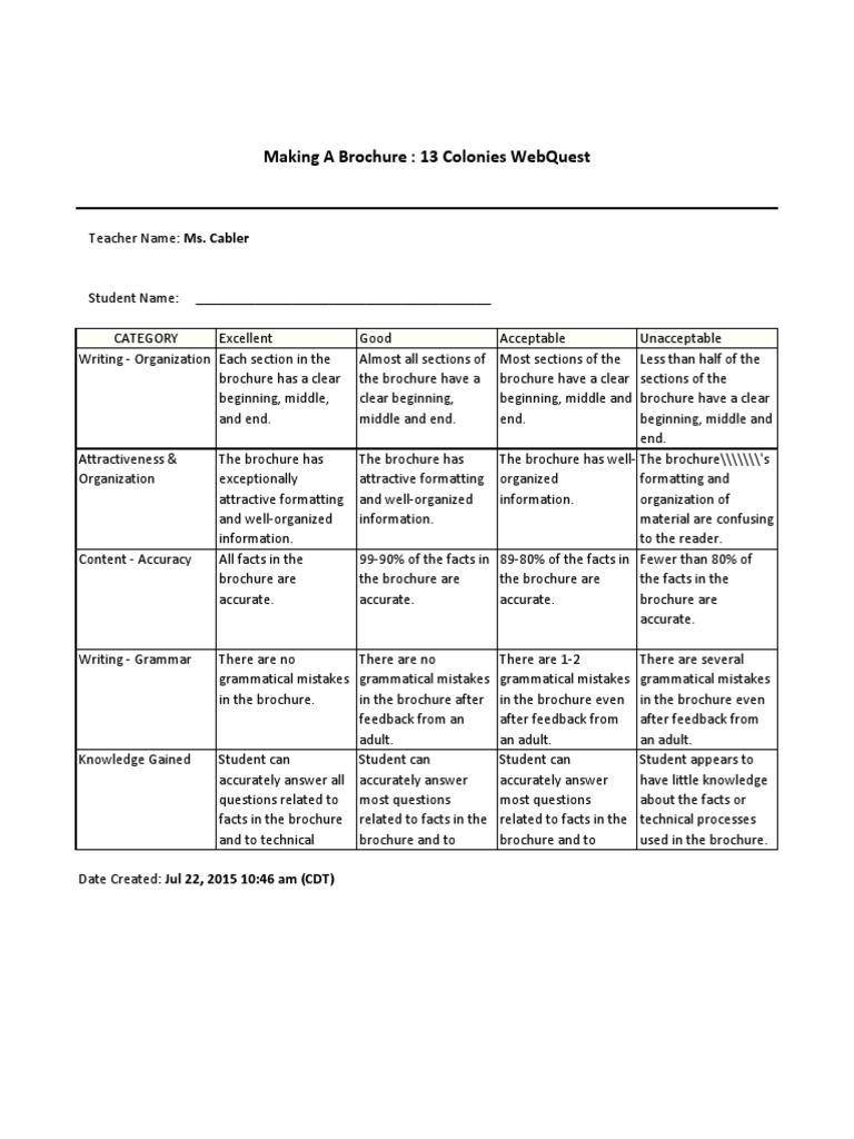 Alyssa Webquest Rubric | PDF