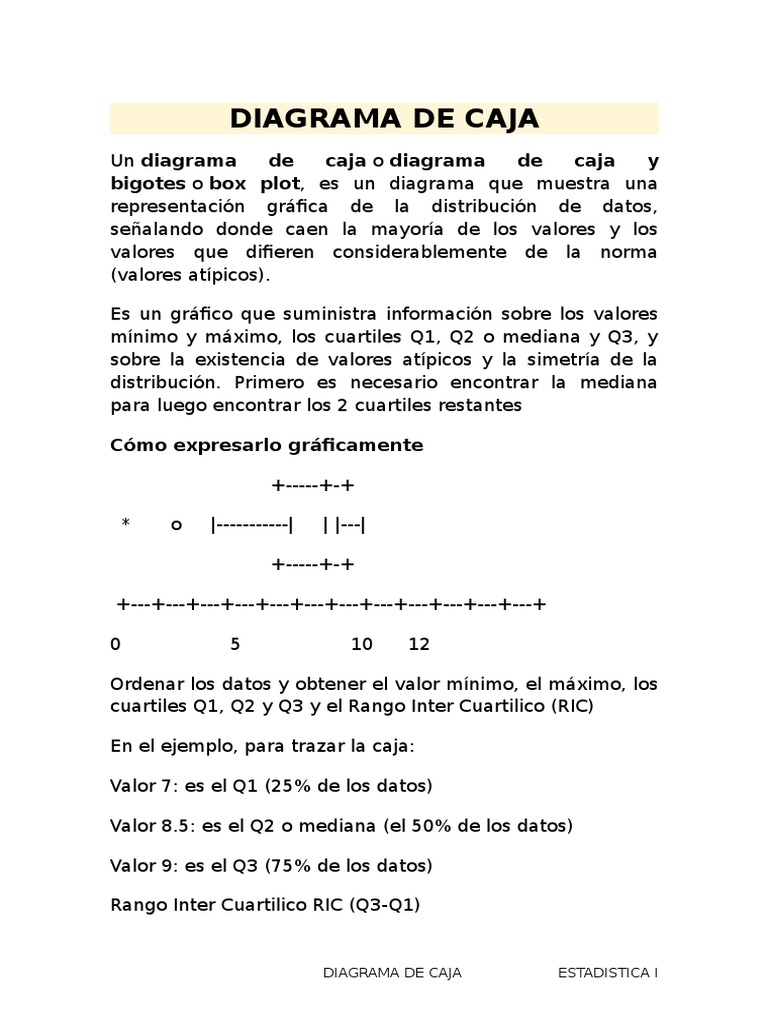 Diagrama de Caja | PDF | Cuantil | Mediana