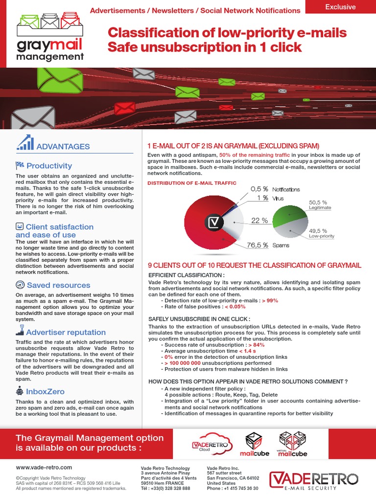Classification of Low-Priority E-Mails Safe Unsubscription in 1 Click | PDF | Spamming | Email