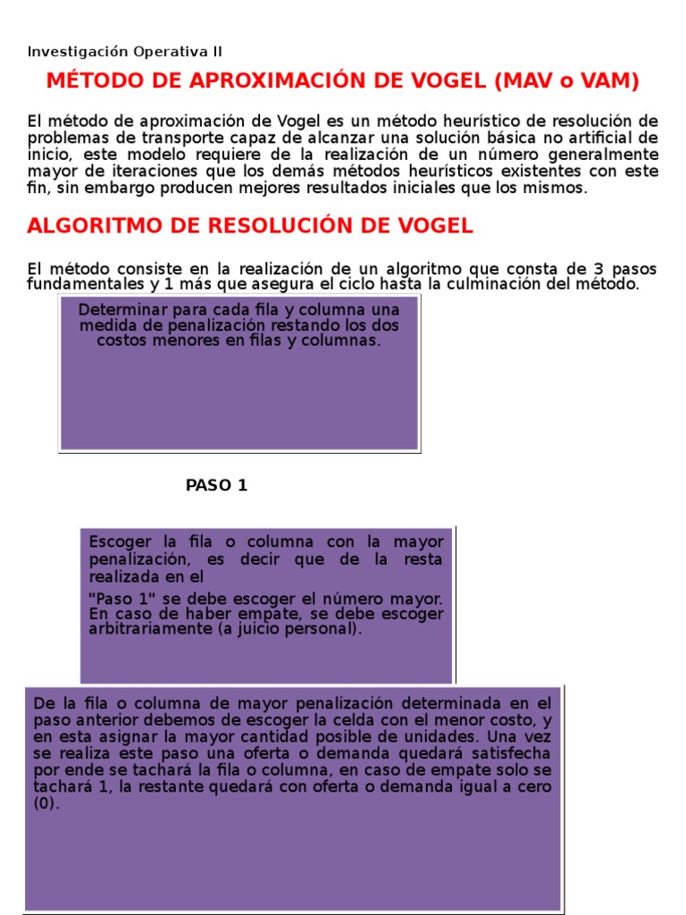 El Metodo de Aproximacion de Vogel | PDF