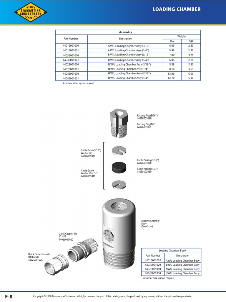 Loading Chamber PDF | PDF | Equipment | Nature