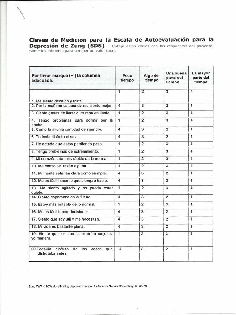 Escala de Depresion de Zung | PDF