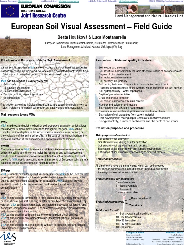 European Soil Visual Assessment - Field Guide: Beata Houšková & Luca ...