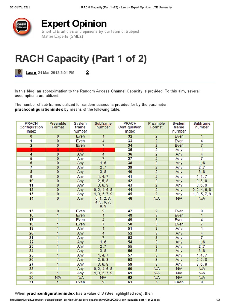 RACH Capacity (Part 1 of 2) - Lauro - Expert Opinion - LTE University | PDF