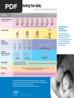 Constipation CHEO Handout | PDF | Constipation | Human Feces