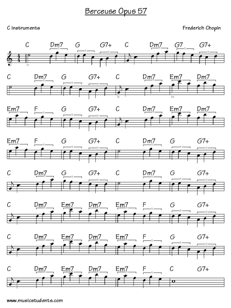 C Instruments Frederich Chopin | PDF | Teaching Methods & Materials