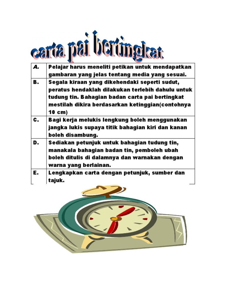 Carta Pai Bertingkat | PDF