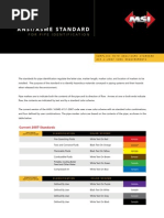 ANSI A13.1 Standard For Piping Color Codes | PDF | Pipe (Fluid ...