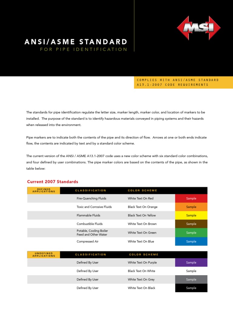Msi Ansi Asme Standards | PDF | Pipe (Fluid Conveyance) | Dangerous Goods