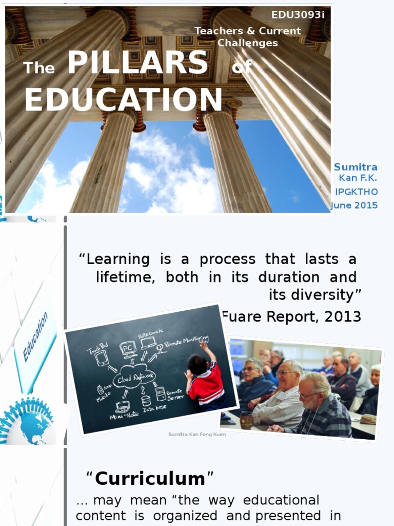 UNESCO Four Pillars of Education | PDF | Traditions | Learning