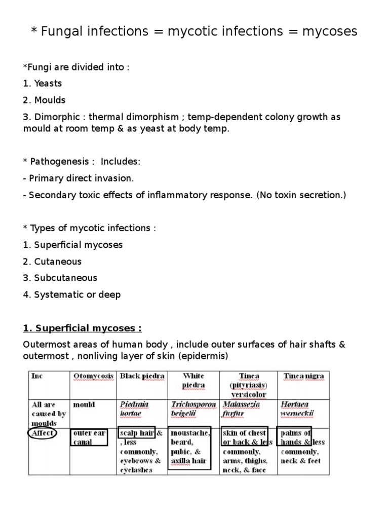 Fungal Infections Mycotic Infections Mycoses | PDF | Vaccines | Candidiasis