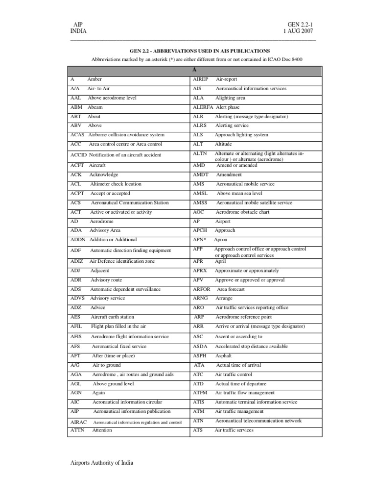 AIP INDIA GEN 2.2 - Abbreviations Used in AIS Publication | Air Traffic ...