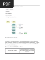 Form B - Format of Wage Register Sample | PDF | Wage | Employment