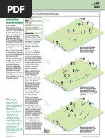 Sample High School Soccer Practice Plan | PDF | Athletic Sports | Sport ...