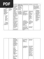 Ra 10028 - Expanded Breastfeeding Promotion Act of 2009 | PDF | Breast ...