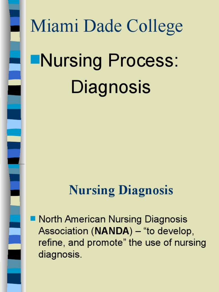 Nursing Process Diagnosis Plan Implementation Evaluation | Medical ...